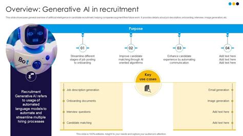Overview Generative Ai In Recruitment Maximizing Roi In Recruitment Ai Ss V