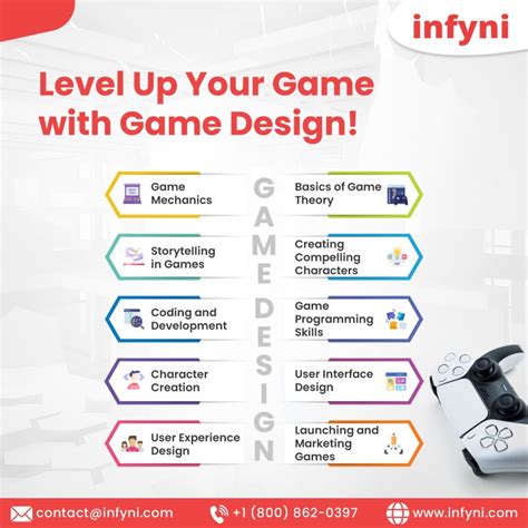 Live Game Design Course Infyni Posted On The Topic Linkedin