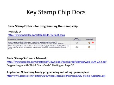 PPT Key Stamp Chip Docs PowerPoint Presentation Free Download ID 2519795
