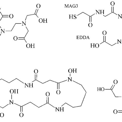 Chemical Structures Of The Most Common Acyclic Chelators As A Base Of Bfca Download