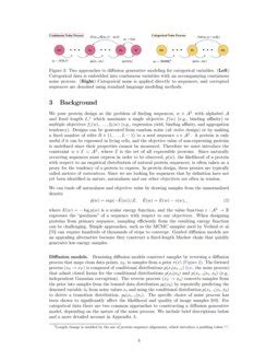 Protein Design With Guided Discrete Diffusion DeepAI