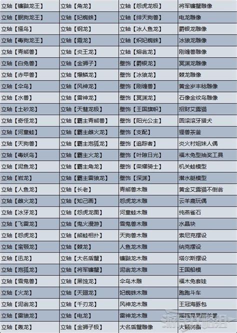 魔物獵人崛起mhr曙光全雕像及立軸獲取方法18183新遊戲