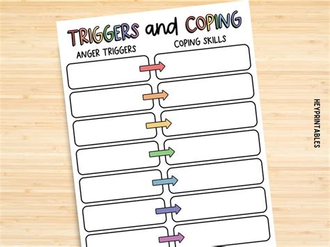 Triggers And Coping Chart Consequences Autism Emotion List Etsy