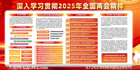 党建风学习贯彻2025年两会精神展板psd素材大图网图片素材
