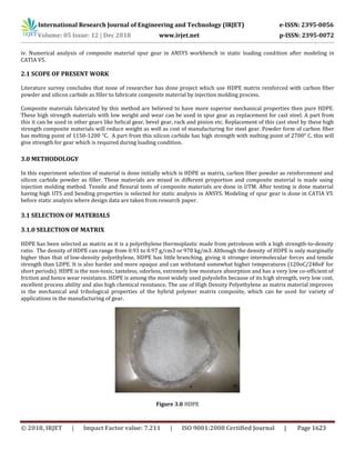 Irjet Static Analysis Of Hdpe Polymer Composite Spur Gear Using Finite