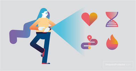 4 Ways Dlp Helps Secure Phi Endpoint Protector