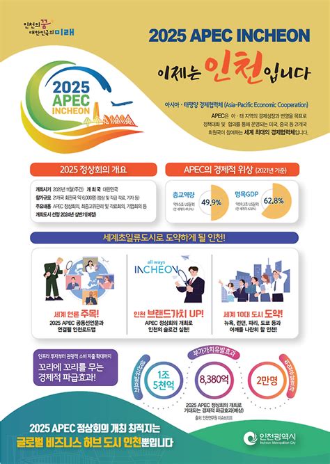 ‘2025 Apec 정상회의“인천 국제회의장 등 모든 시설 완벽하게 갖춰”