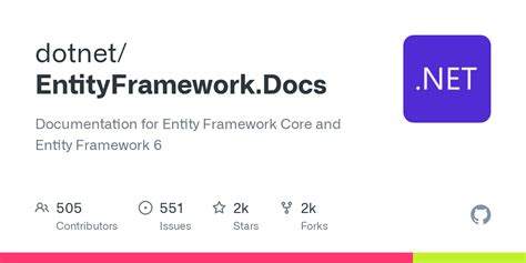 EntityFramework Docs Samples Core WinForms GetStartedWinForms