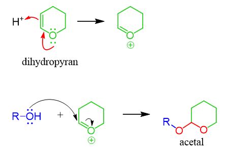 Activating The Dihydropyran For Thp Protecting Group Chemistry Lessons Chemistry Covalent