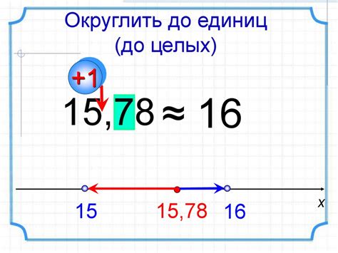Округление чисел Округлить до единиц до целых презентация онлайн