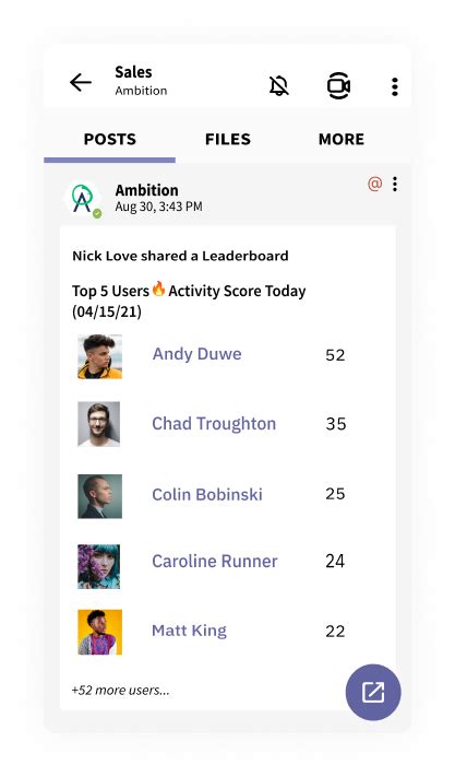 Ambition For Microsoft Teams