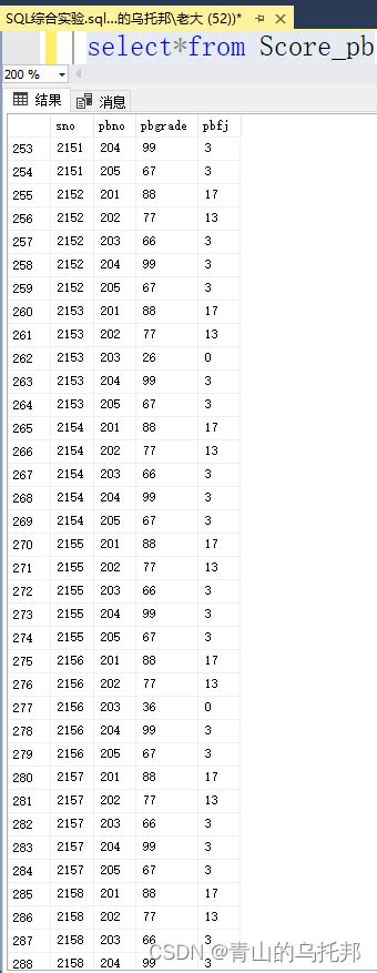 实验 5: 综合实验 数据库应用系统的数据库设计数据库实验5 Csdn博客 实验 5: 综合实验 数据库应用系统的数据库设计数据库实验5 Csdn博客