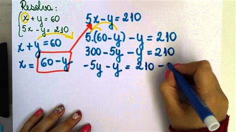 1 Sistema De Equação Do 1º Grau Com Duas Incógnitas Método Da