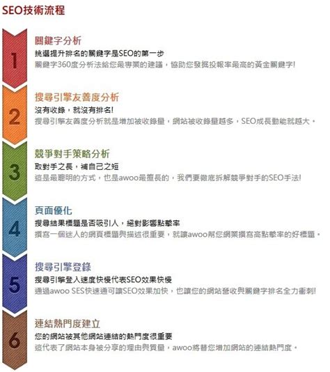 大數據下的行銷新概念 130511 癮科技 Cool3c