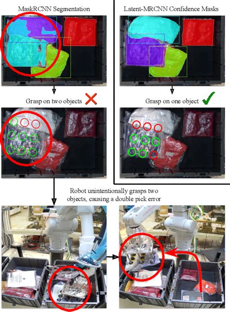 Distributional Instance Segmentation Modeling Uncertainty And High