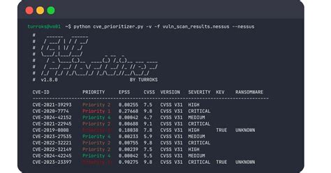 Cve Prioritizer Soc Blueteam Vulnerability Cve Epss Kev… Mario