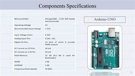 Robot Arm Ppt Pptx