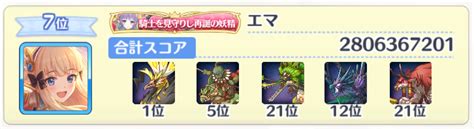 Emma On Twitter クラバトお疲れさまでした！royal Navy過去最高順位大幅更新＆初ss達成🎉🎉 ここで達成できたのが