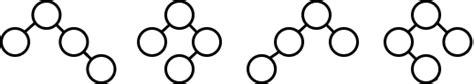 Show That There Are More Than 2 N Improper Binary Trees Wi Quizlet