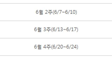 지방선거 이후 민주당과 국민의힘 지지율 추이