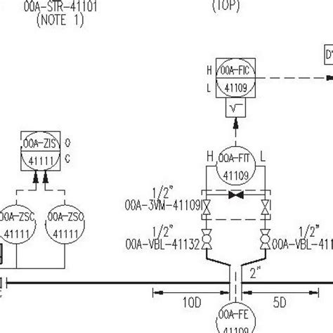Pdf Symbols Classification In Engineering Drawings