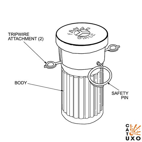 Mapt 78 F2 Antipersonnel Landmine By Mumiell Download Free Stl Model
