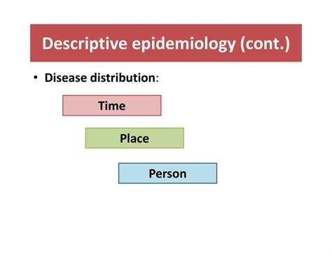 Introduction To Epidemiology Ppt