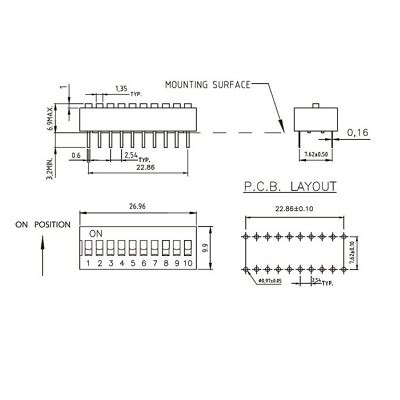 DS 10 Switch Sourcewell Devices