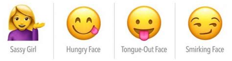 Emoji大學問！表情符號不要亂發，小心被拉黑名單都不知道！