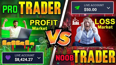 Quotex Sure Shot Strategy Quotex Trading Strategy Quotex Sure Shot