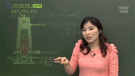 Ebs[과학탐구]화학 철의 제련 과정에서의 산화 환원 반응 어떻게 되나요 Youtube