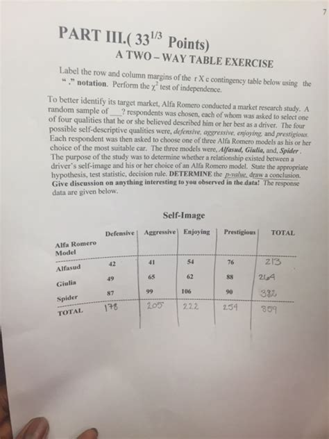 Solved A TWO WAY TABLE EXERCISE Label The Row And Column Chegg