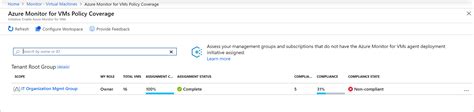 Enable VM Insights By Using Azure Policy Azure Monitor Microsoft Learn