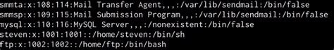 Linux Red Team Persistence Techniques Linode Docs