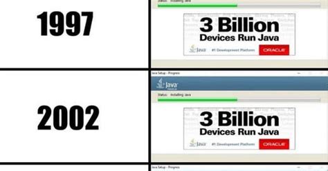 菜鳥工程師 肉豬 Java how many devices use Java now