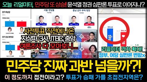 최근 나온 여론조사 분석해보니 민주당 진짜 압승 가능할까 각 지역별로 후보 지지도 소개 오늘 나온 리얼미터 조사 여론