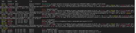 Bug Cant Pull Images From Registrycn · Issue