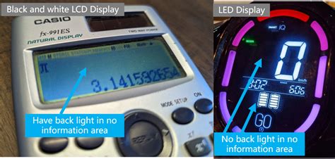 2 Steps To Tell LED Vs LCD Brief Intro OPTO PLUS LED