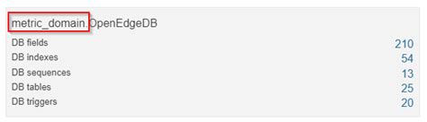 Minor Display Issue With Custom Measures Plugin Development Sonar