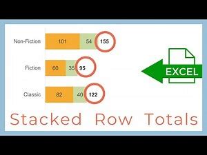 Excel Tutorial Show Total Stacked Bar Chart