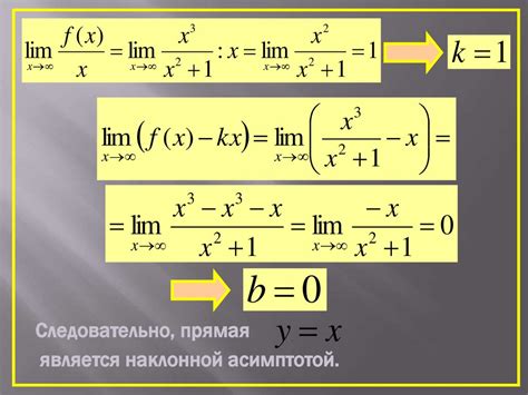 Асимптоты графика функции презентация онлайн