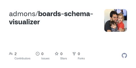 Github Admonsboards Schema Visualizer