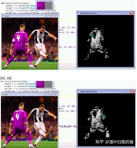 OpenCV 图像直方图 模板匹配 知乎