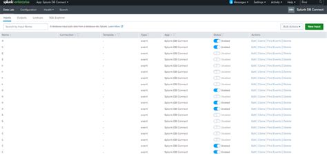 db connect external database should i add another splunk community