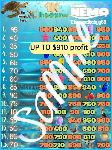 Finding NEMO 1k Wta In Every Row Etsy