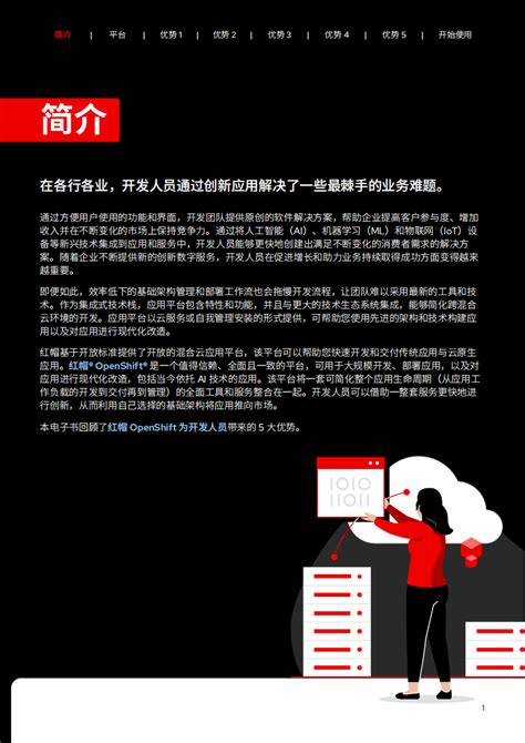 2024年红帽openshift为开发人员带来的5大优势报告 应用 管理 部署