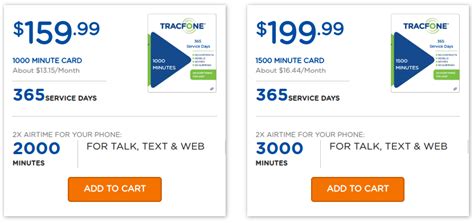 Buy Tracfone Minutes For Someone Else Homes And Apartments For Rent