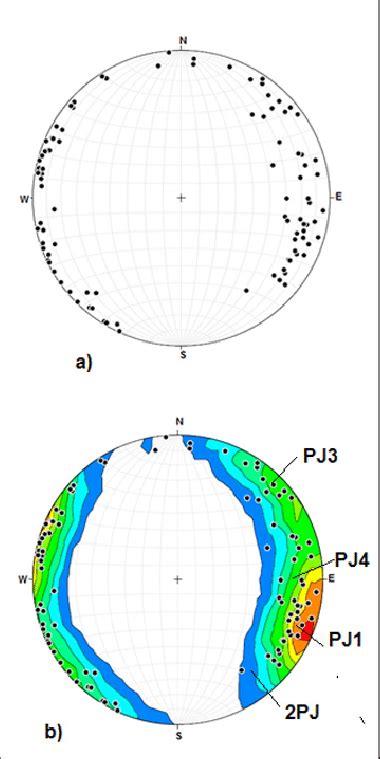 A Poles Of The Discontinuities B Contour Plot Of Main Concentrations