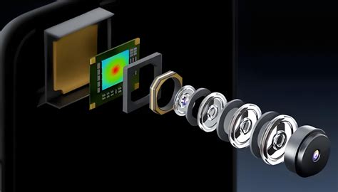 2025年cis（图像传感器）市场的发展趋势及下游应用领域快速增长 知乎