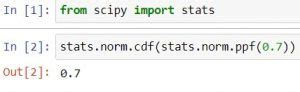 Scipy Stats Statistical Analysis In Python
